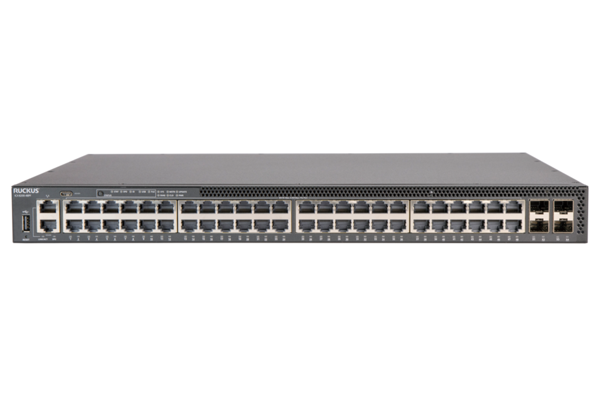 Ruckus ICX8200-48PF - Pioneer Music Company